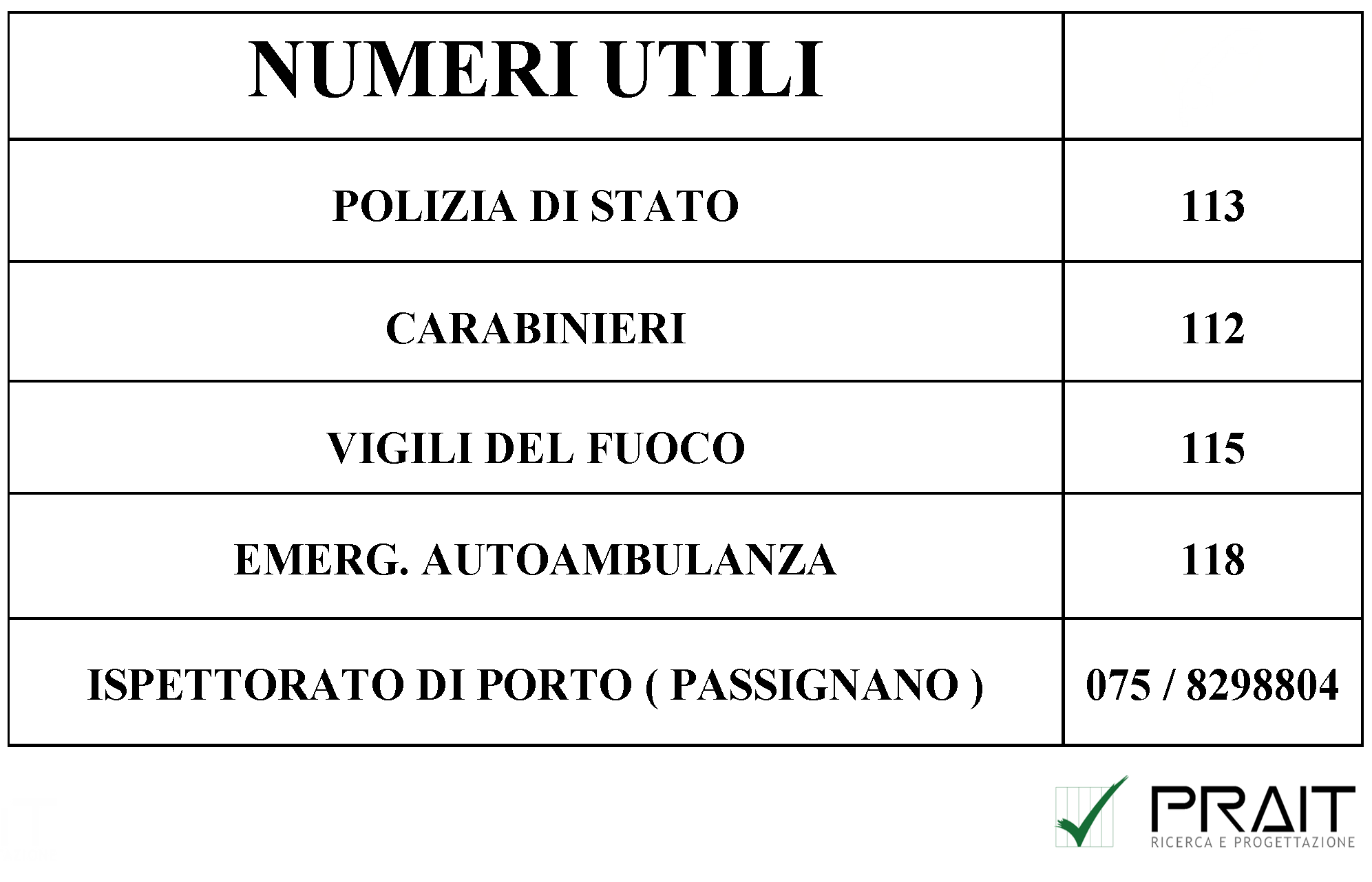 NUMERI UTILI - CDP TRASIMENO